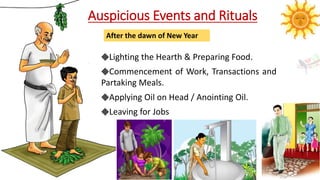 Sinhala and Tamil new year festival.pptx