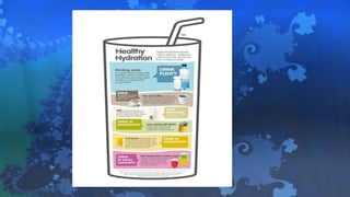 fluid balance | PPTX