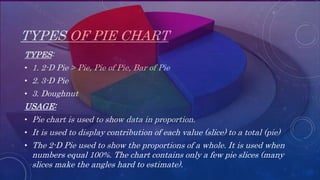 pie chart.pptx