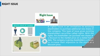 BONUS SHARES, RIGHT ISSUE and SWEAT EQUITY | PDF