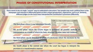 ANALYZING THE CONSTITUTIONAL RULES OF INTERPRETATION | PPTX