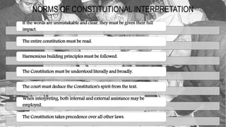 ANALYZING THE CONSTITUTIONAL RULES OF INTERPRETATION | PPTX