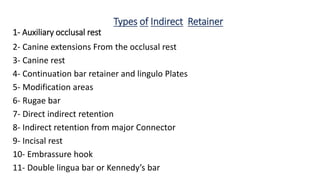 Presentation (1).pptx | Dental Health | Diseases and Conditions