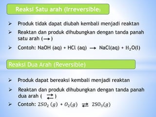 Keseimbangan Kimia.pptx