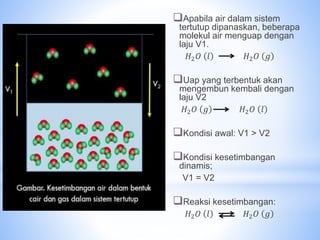 Keseimbangan Kimia.pptx