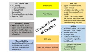 Characterization of Catalysts | PPTX