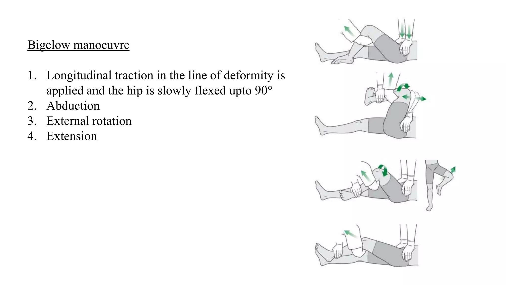 Hip Dislocation | PPTX