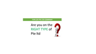 Are you on the RIGHT PTE LTD ? | PPTX