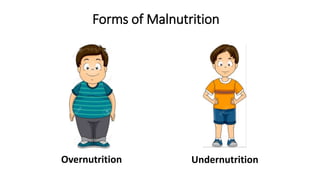 Malnutrition.pptx