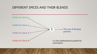 Recipes & Perceptrons | PPT