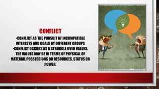 Peace and conflict.pptx | Death, Injury, or Military Conflict ...