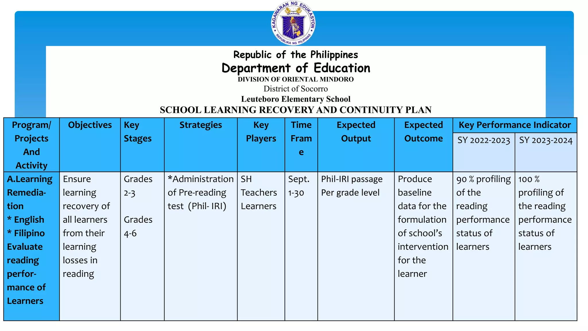 Presentation1.SLRCP.pptx