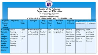 Presentation1.SLRCP.pptx