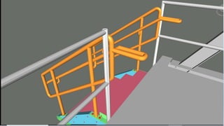 Power Plant Platform Mods | PPTX