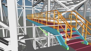 Power Plant Platform Mods | PPTX