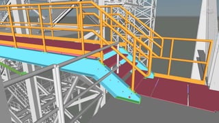 Power Plant Platform Mods | PPTX