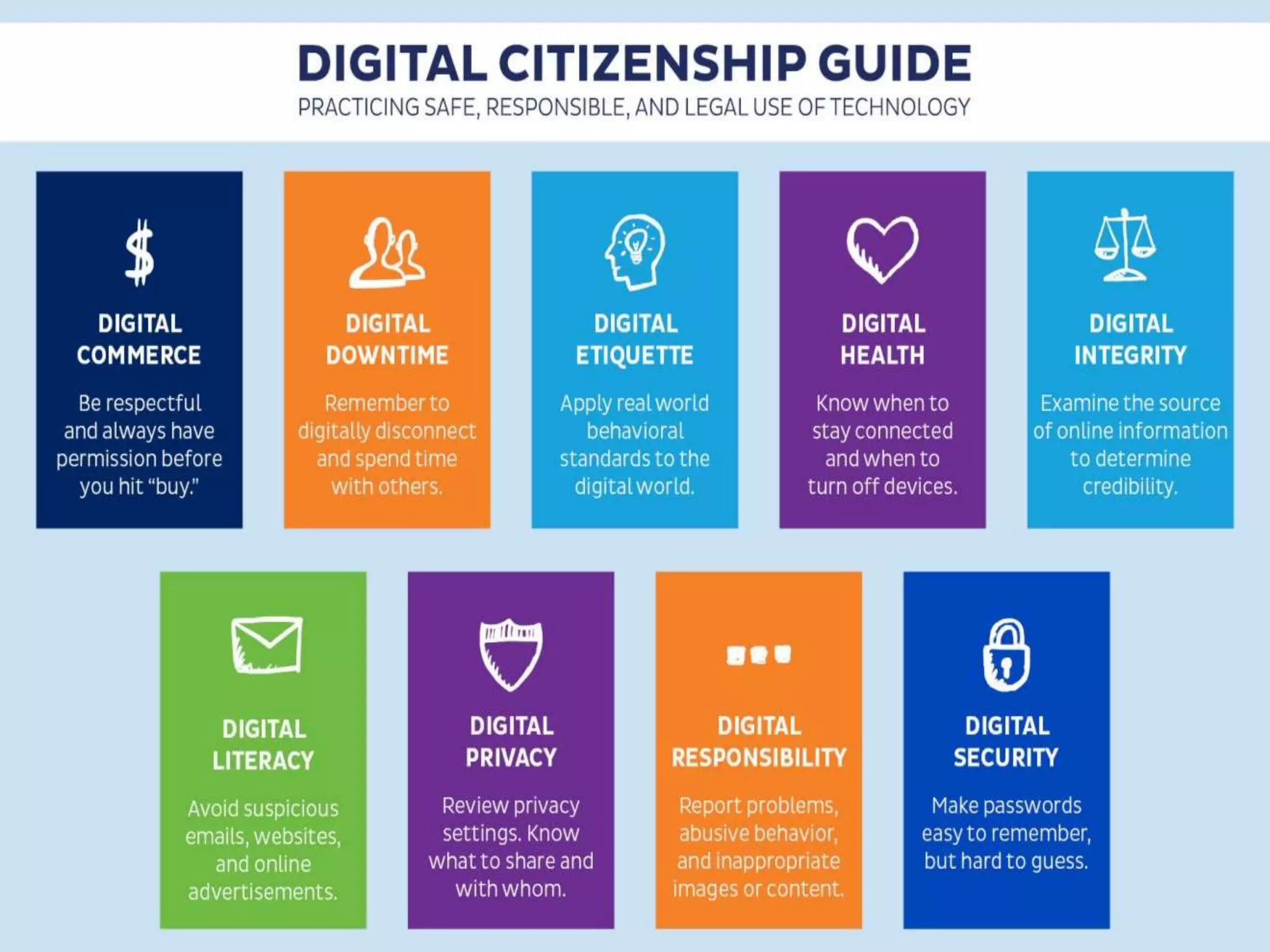Digital Citizenship Presentation for Student | PPTX