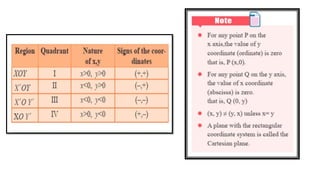 COORDINATE GEOMETRY | PPTX
