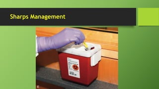 control of infection in surgical practice part 2.pptx