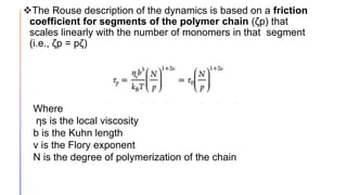 SIMULATION OF CORONAL DYNAMICS OF POLYMER-GRAFTED NANOPARTICLE | PPT