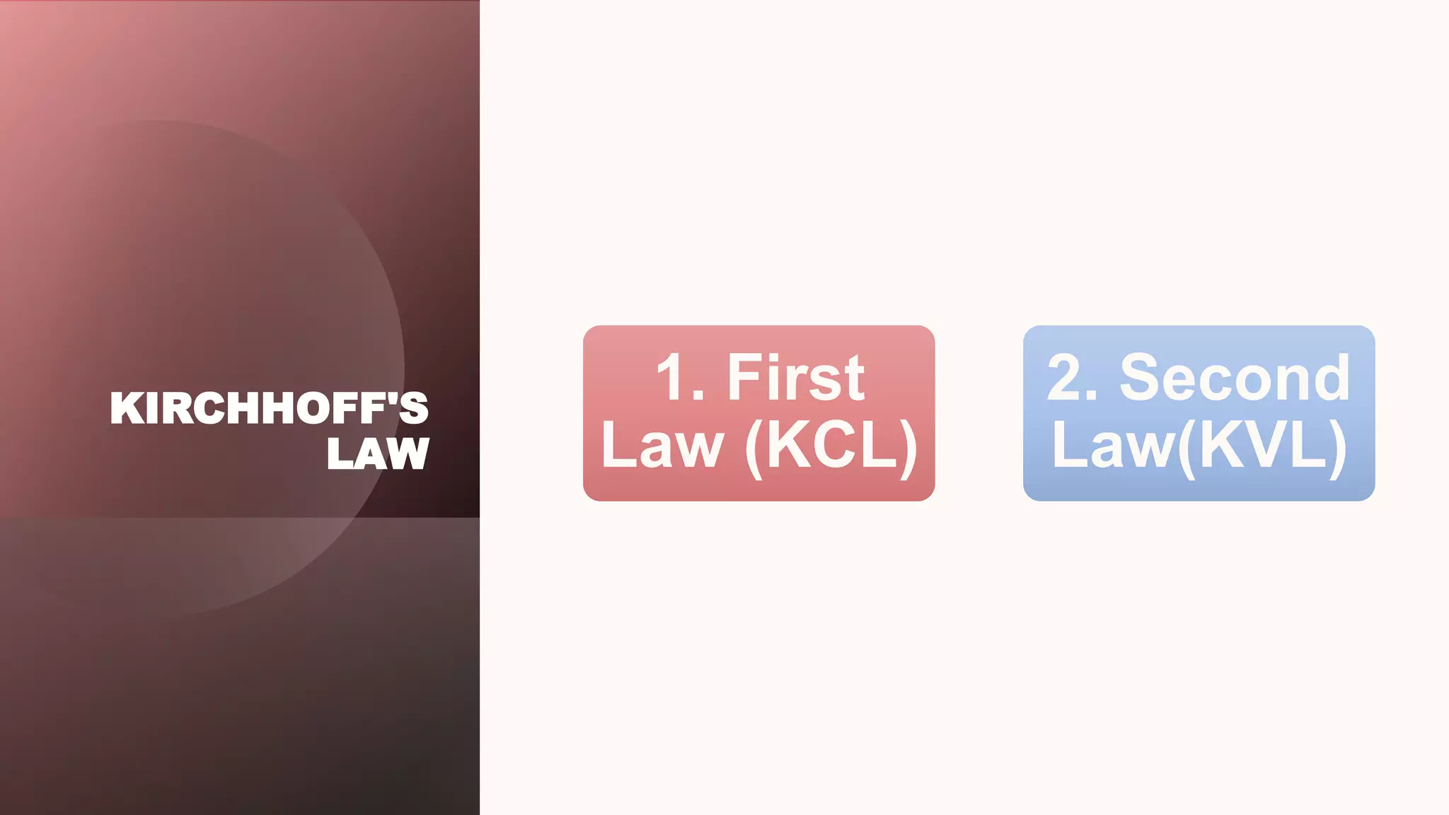 Presentation on KCL and KVL | PPTX