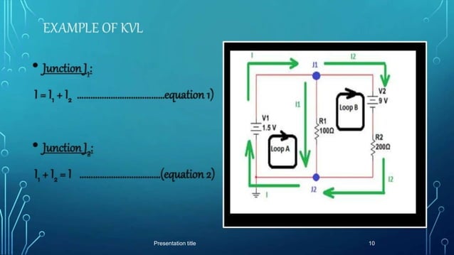 Presentation on KCL and KVL | PPTX | Physics | Science