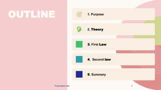 Presentation on KCL and KVL | PPTX