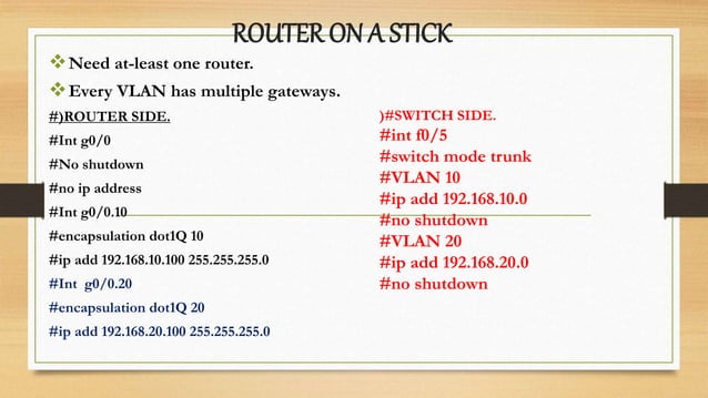 Inter-Vlan routing.pptx