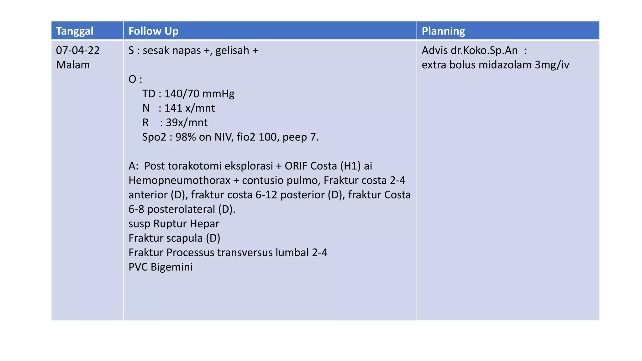 Presentation1 Pptx