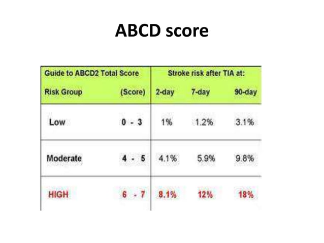 Presentation1.pptx | Free Download