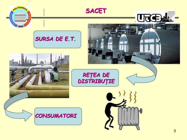 SACET-comportare la sarcini variabile.ppt