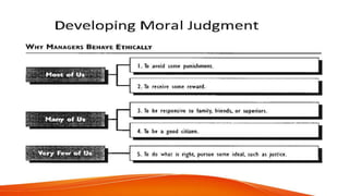 Developing Moral Judgement | PPTX