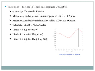 Wavelength Accuracy.pptx
