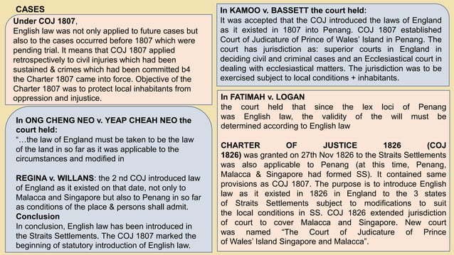 ceded and settle territory | PPT