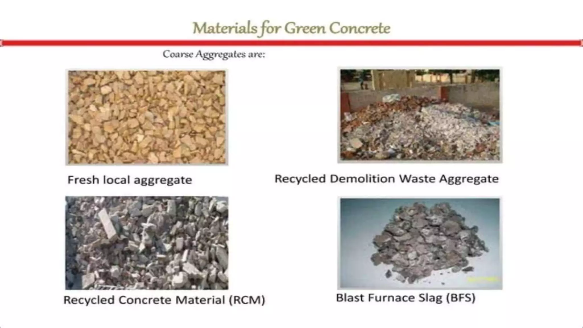 Green concrete | PPTX