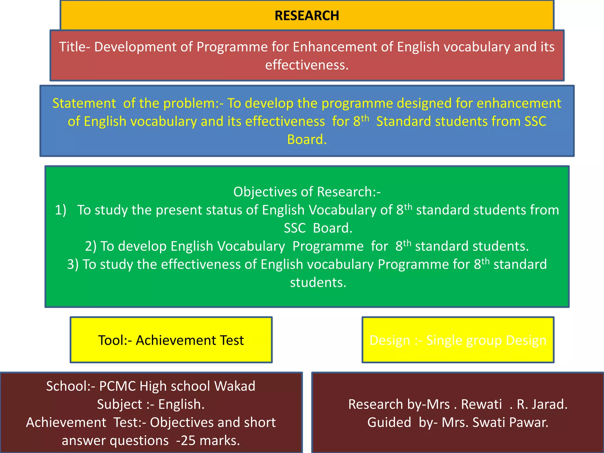 Presentation1.pptx .pptx | Educational Assessment | Education