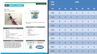 Tile Epoxy Grout | PPTX
