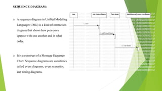 Presentation1.2.pptx