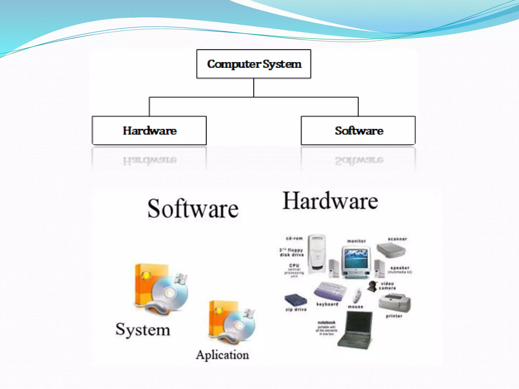 Presentation1pptx Computer Peripherals Computing 8048
