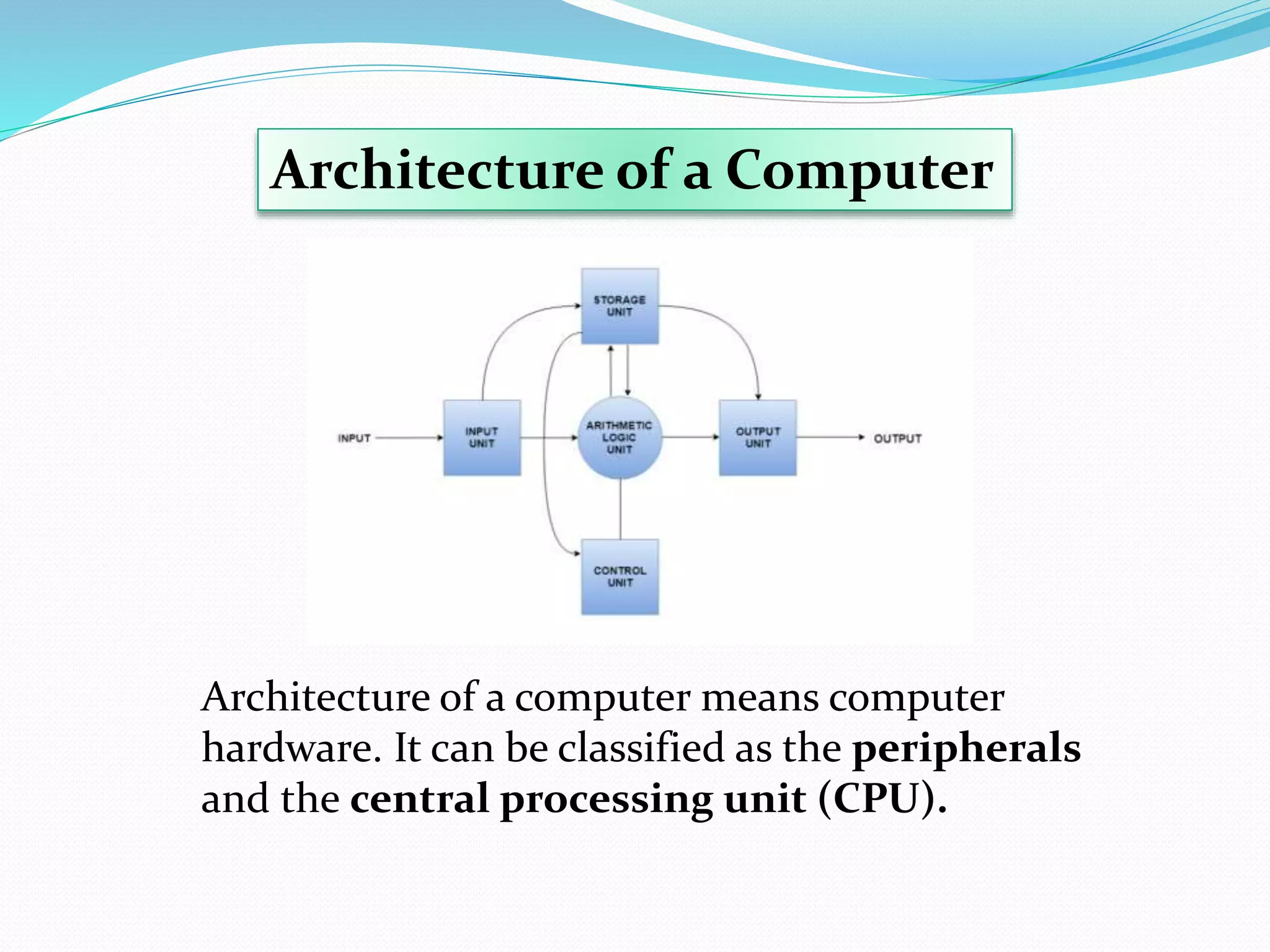 Presentation1.pptx | Computer Peripherals | Computing