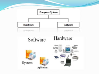 Presentation1.pptx | Computer Peripherals | Computing