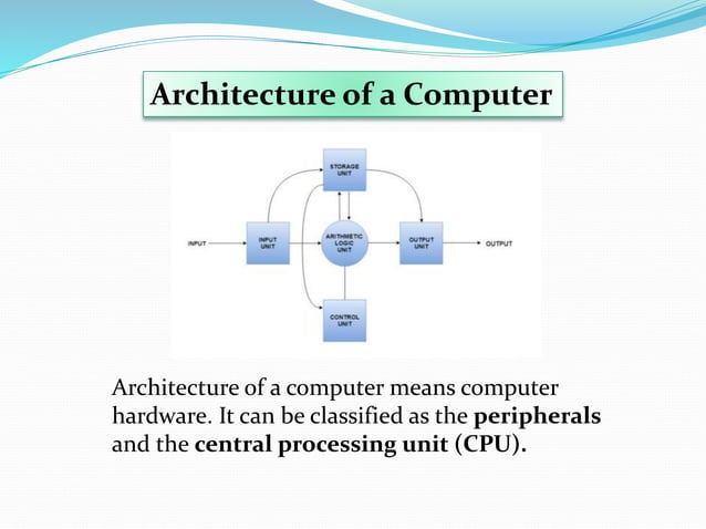 Presentation1.pptx | Computer Peripherals | Computing