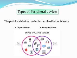 Presentation1.pptx | Computer Peripherals | Computing