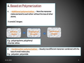 Polymers | PPT
