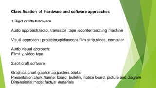 Presentation (1).pdf