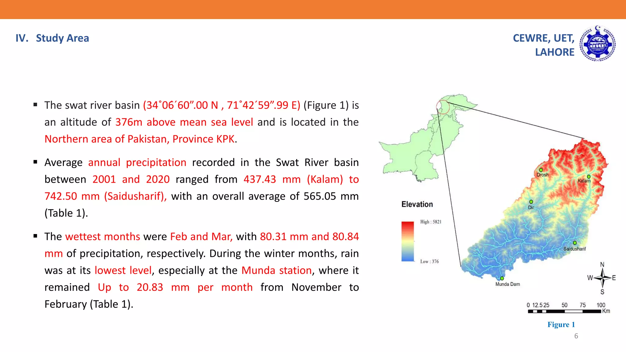 Precipitation Trend Analysis | PPTX