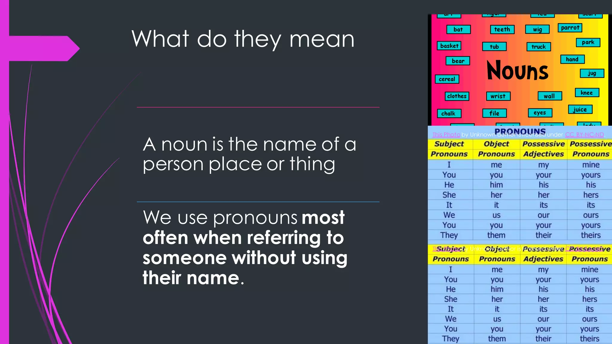 Grammar Nouns And Pronouns | PDF