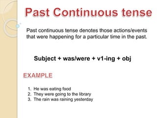 What Is Past Continuous Tense ? | PPT