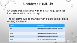 Presentation1.pdf | Web Design and HTML | Internet