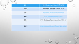 Presentation1.pdf | Web Design and HTML | Internet